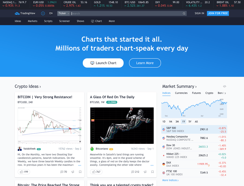 20 Examples Of Beautifully Strategic SaaS Website Design