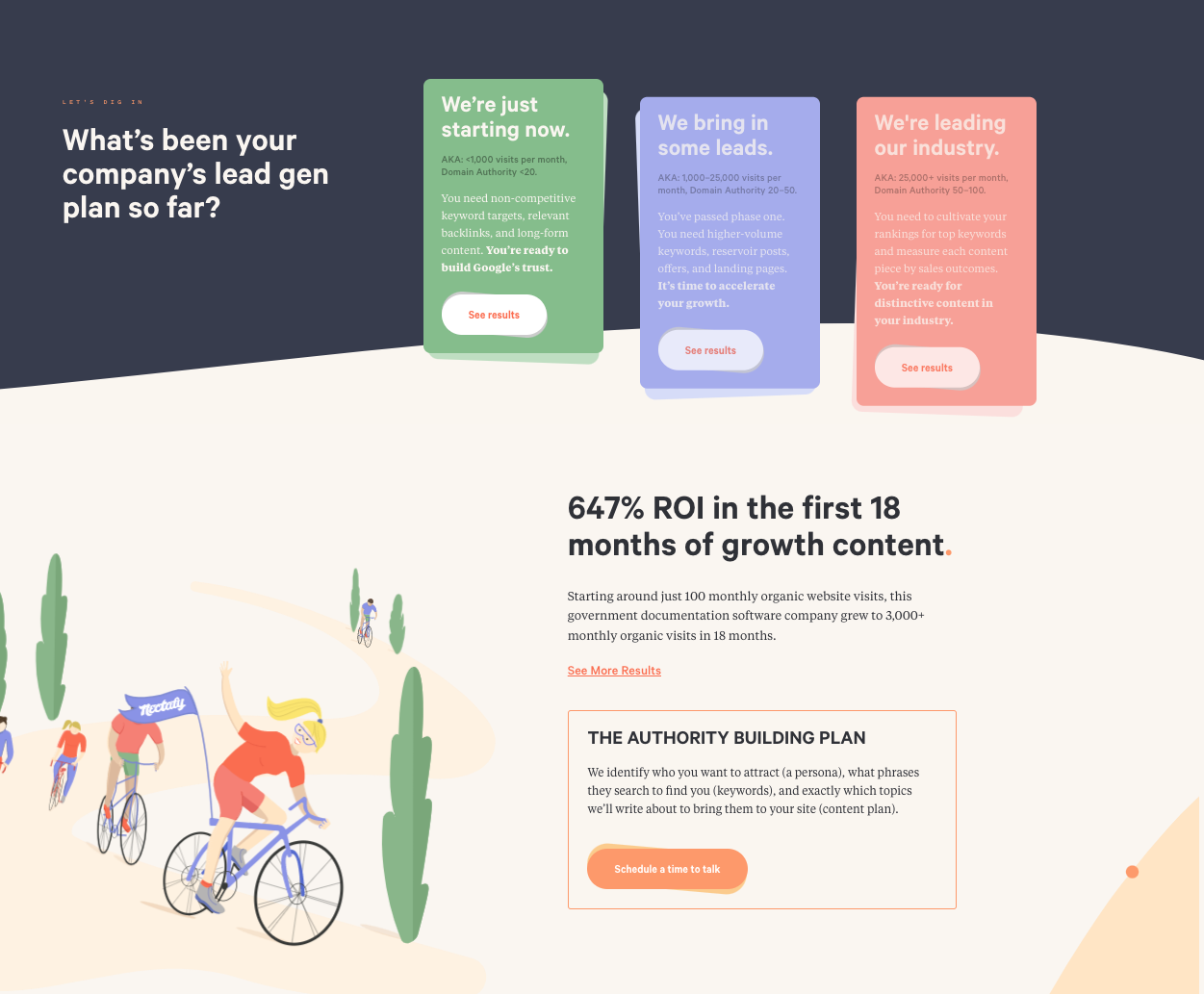 The 8-Part Guide To Writing Stellar Website Copy | Nectafy