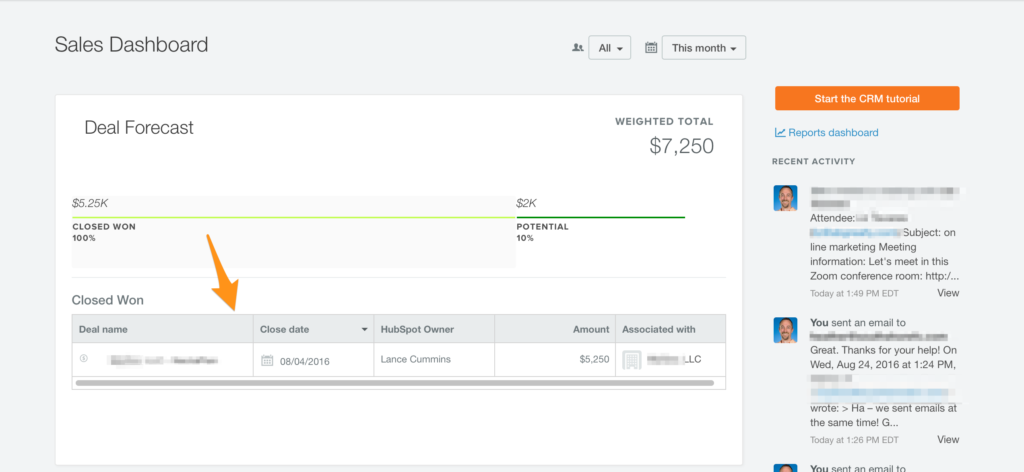 An Extensive HubSpot CRM Review: What You Want (& Need) To Know